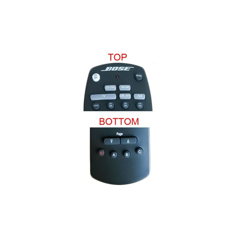 BOSE 3-2-1 Series II GSX Keypad Repair Pad