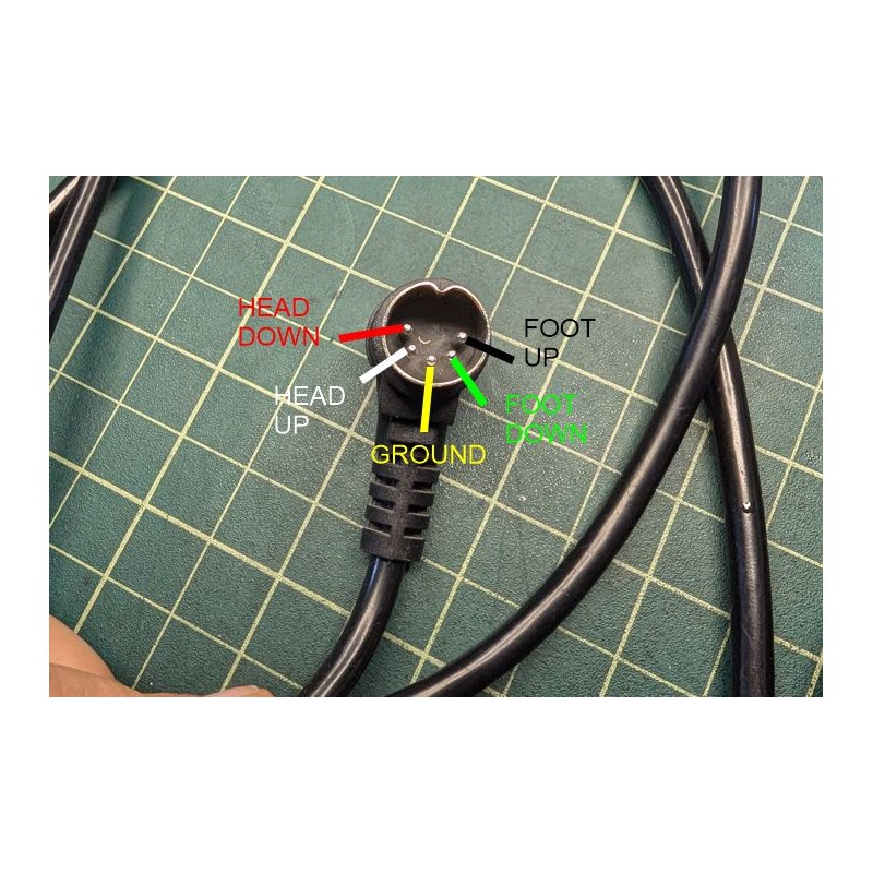 5-pin Wired Remote Button Label - Ergomotion Serta Etc..